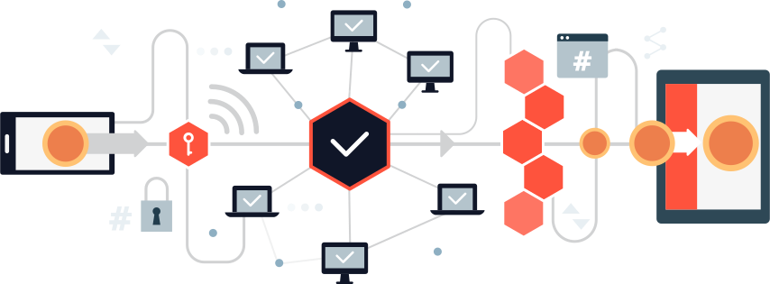Guide to Node Migration from INT 3.0 to INT 4.0 | by INT | INT Chain ...