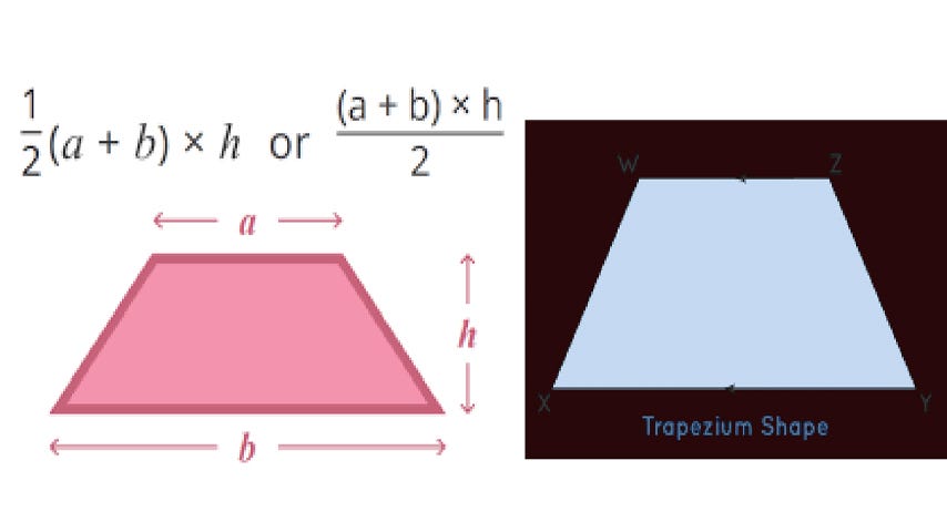 What is the easiest way to find the area of a trapezium? | by MD. AL-AMIN | Dec, 2023 | Medium