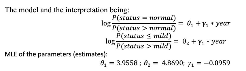 8 statistical models in R for data scientists | by saransh srivastava ...