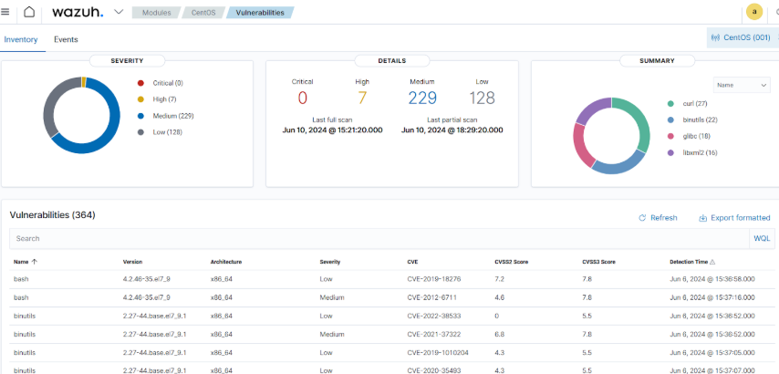 Deploying the Wazuh Agent on Ubuntu via the Wazuh Dashboard | by Pascal ...