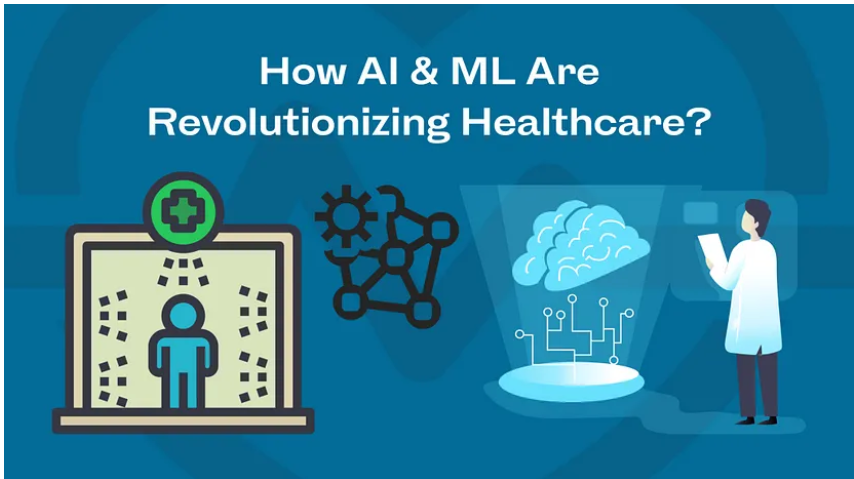 Revolutionizing Healthcare: Exploring the Transformative Power of ...