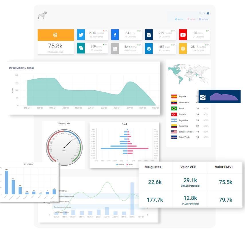 Screenshot Monitoring Tool | by Judy Rush | Sep, 2024 | Medium