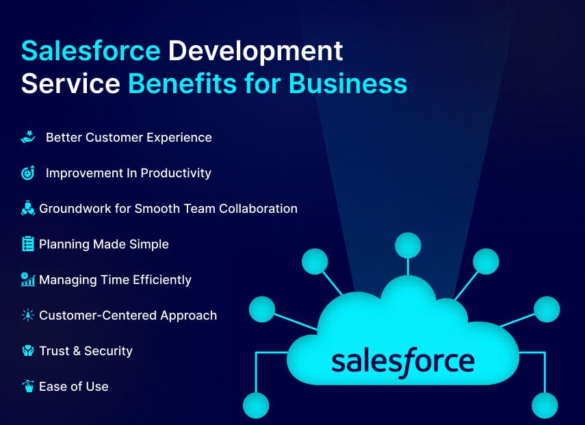 The Complete Guide to Salesforce Development Services | by ...
