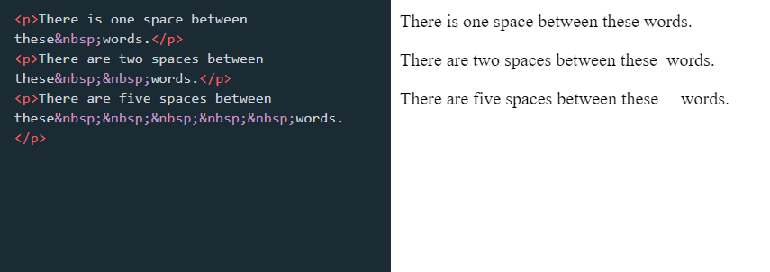 4 Simple HTML Methods for Inserting Spaces | by Gowrikalimuthu | Aug, 2023 | Medium
