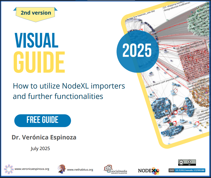 Visual Guide: How to utilize NodeXL importers and further ...