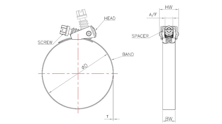 Jolly Quick Release SS Worm Drive Clamp Manufacturer India - Jolly ...