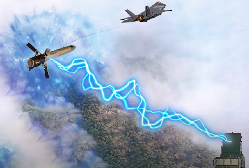 How the F-35 uses the ALE-70 to outsmart enemy missiles | by Christian ...