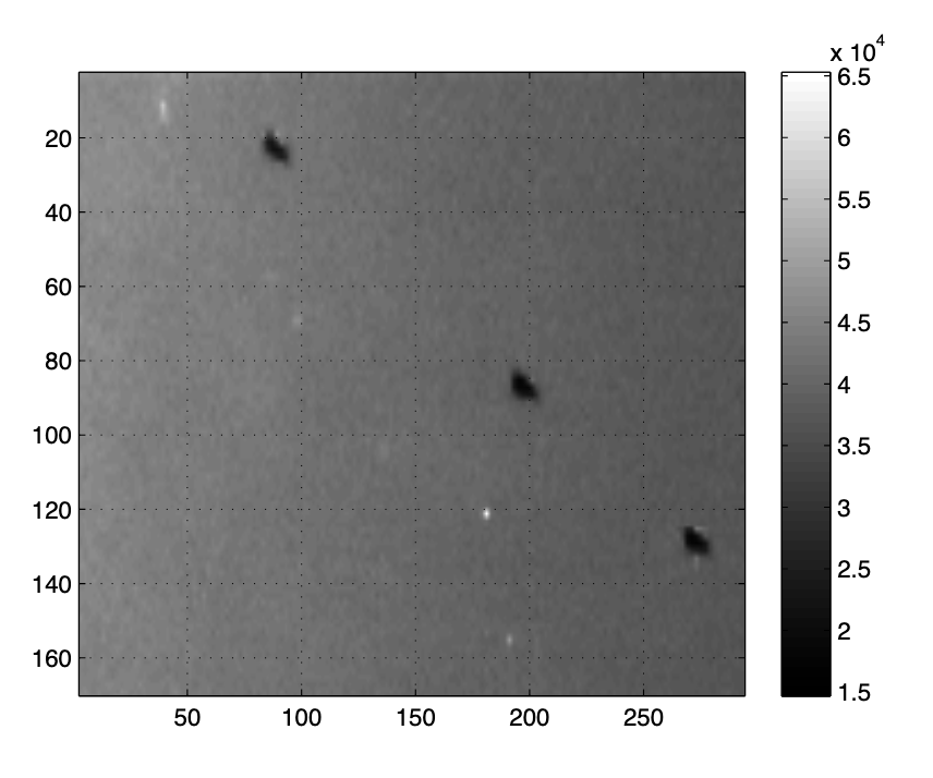 Open Science and Unidentified Aerial Phenomena | by Avi Loeb | Medium