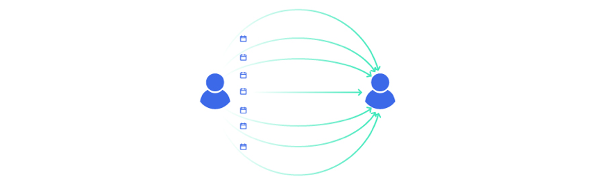 Applications Based on BNET. Empowered by Blockchain, Artificial… | by ...
