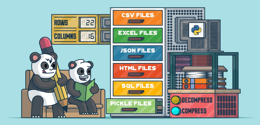 Essential Tools for Data Manipulation using pandas | by Ragu | Medium