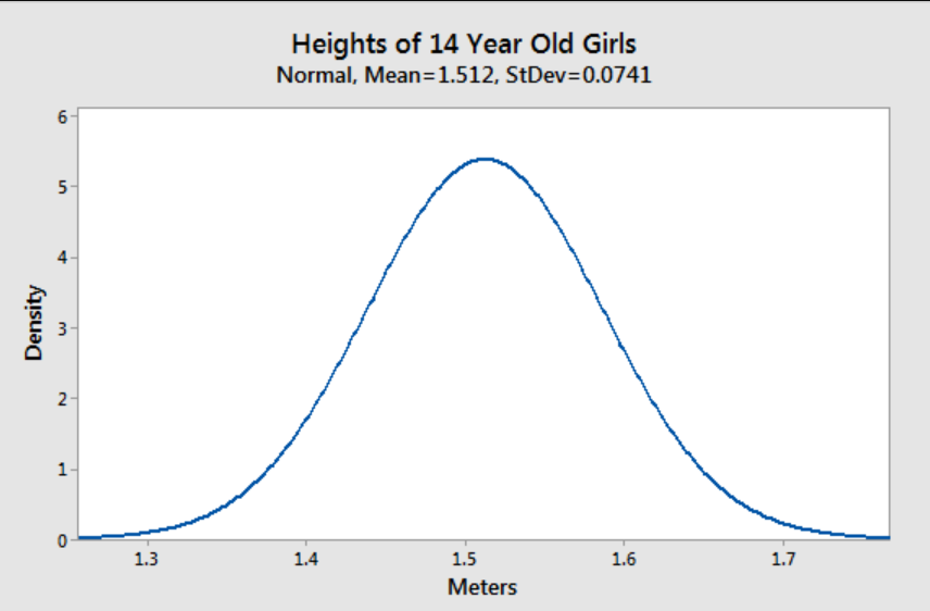 Machine Learning 101. Part 2: Data Patterns, Types of… | by Bzubeda ...