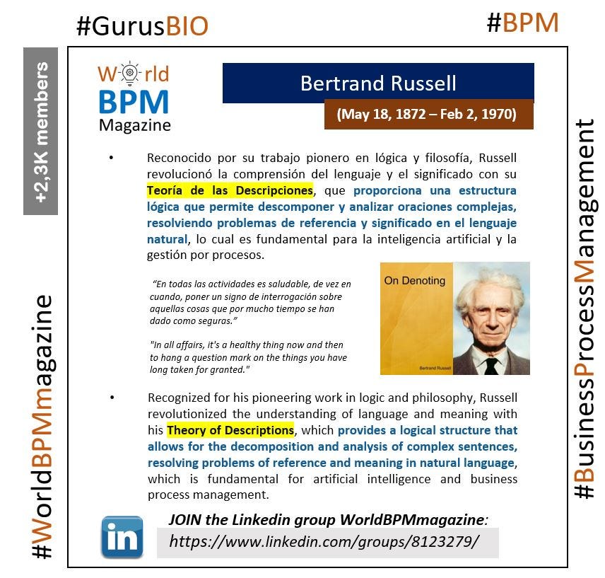 #GuruBIO: Bertrand Russell: His Theory of Descriptions, A Pillar for ...