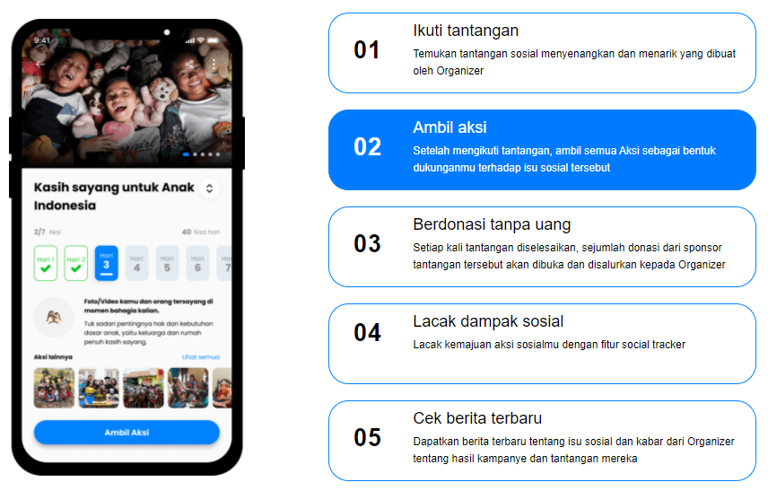 UX Case Study: Campaign.COM. Penambahan fitur gamification aplikasi… | by Anggraini M | Medium