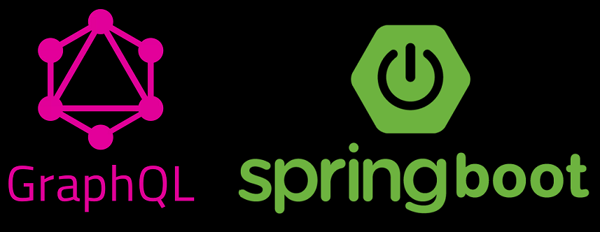 Building a GraphQL API with Spring Boot: A Complete Guide | by Chanuka Dinuwan | Stackademic