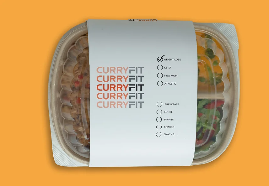 Nourishing Dubai: Your Ultimate Healthy Meal Plan Guide | by Hello ...