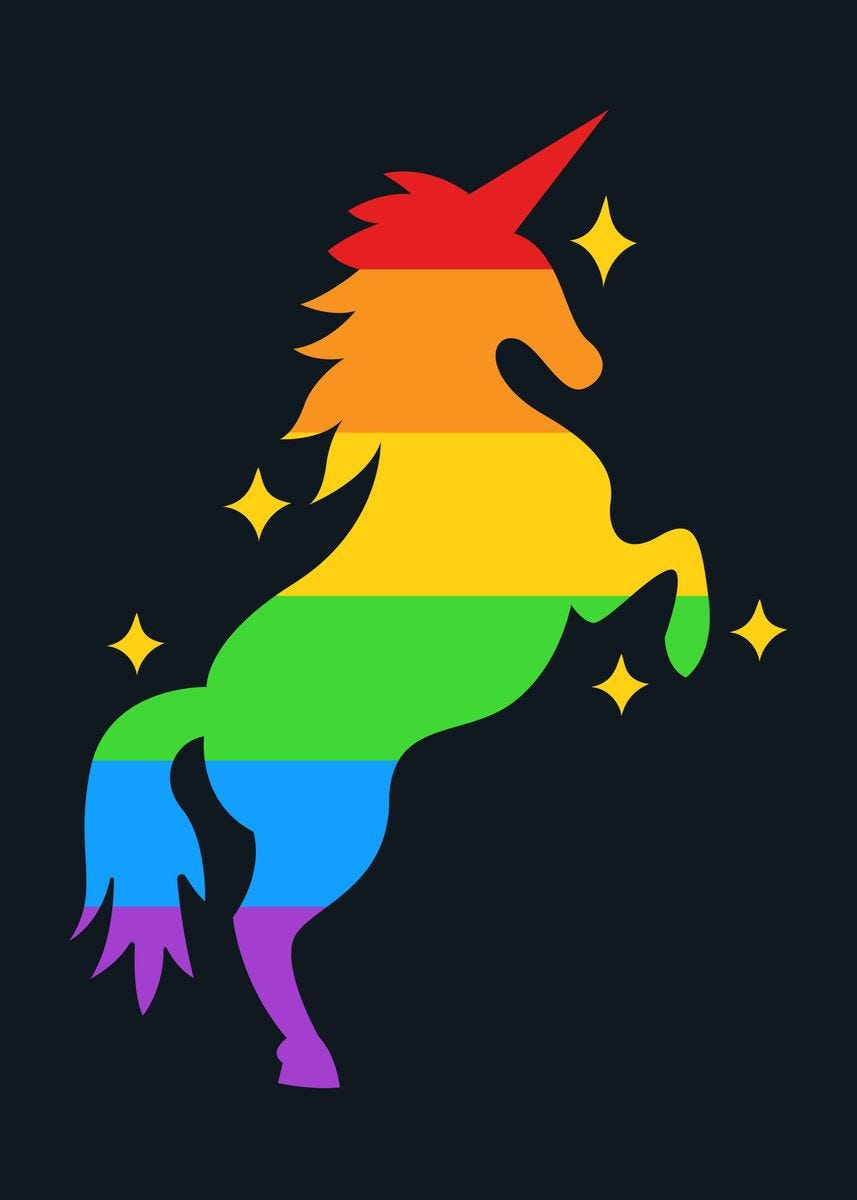 Rainbow Unicorn: Ignite Your Imagination with Displate’s Mesmerizing ...