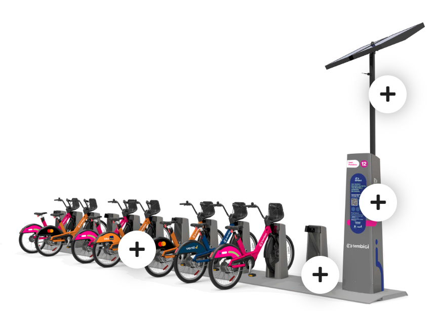 ¿Ya probó las nuevas bicicletas compartidas en Bogotá? | by ...