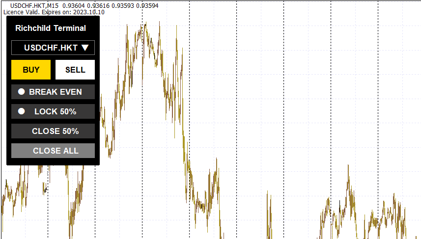 How I trade CPI. CPI presents one of the most profitable… | by David ...