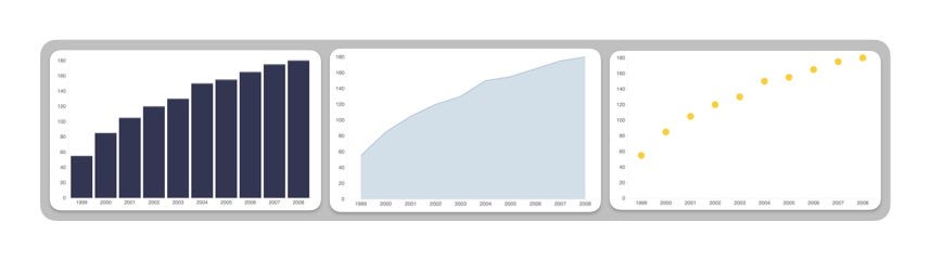 D3.js Tips and Tricks — Getting Started: 2 of 5 | by Bryony Miles | Apr ... D3.js Tips and Tricks — Getting Started: 2 of 5 | by Bryony Miles | Apr ...