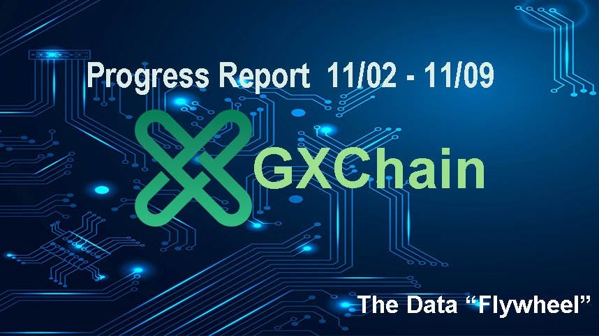 GXChain Projects Progress Report Nov 2nd— Nov 9th | by REI Network | Medium