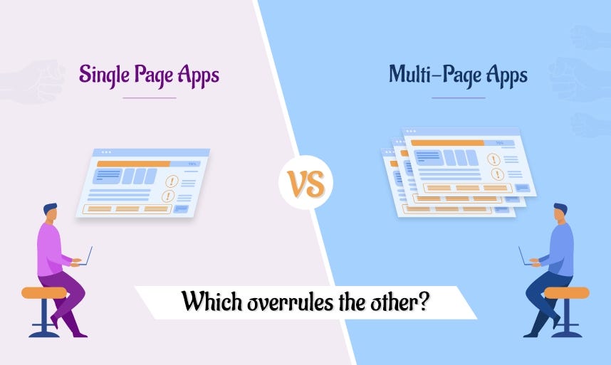 The Power of Single Page Applications (SPAs): Crafting Dynamic Web ...