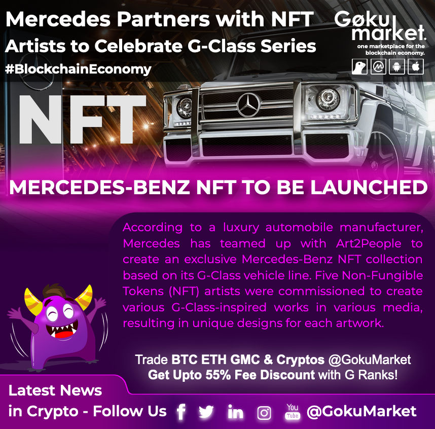 Mercedes Partners with NFT Artists to Celebrate G-Class Series | by ...
