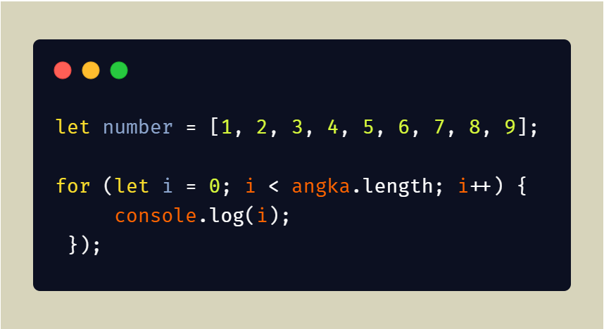 Pengulangan data , Parameter Function, Inisialisasi Array dalam ...