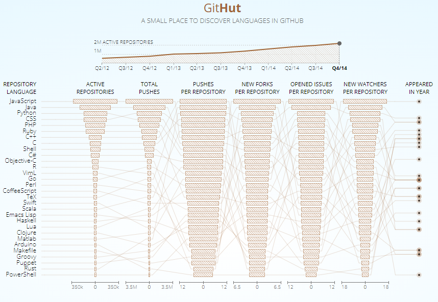 Is It Not That Typescript Is Unaffordable But Rather That Jsdoc Has A Better Cost Performance
