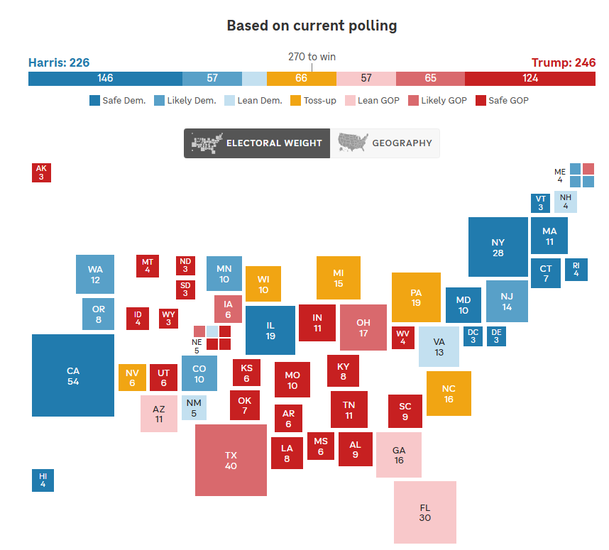 Election Maps. My favourites | by Nuwan I. Senaratna | On Politics | Medium