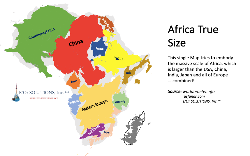 The ABCs of AfricaMarket For Investors.™ (Part 3) | by E'Or SOLUTIONS ...
