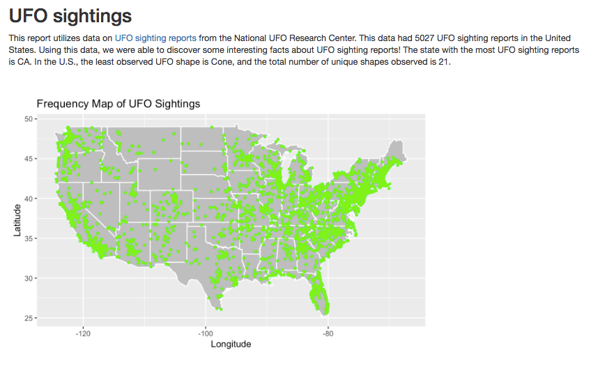 ggplot2: Making a Beautiful Map in R! | by jwalkeratheart | Medium