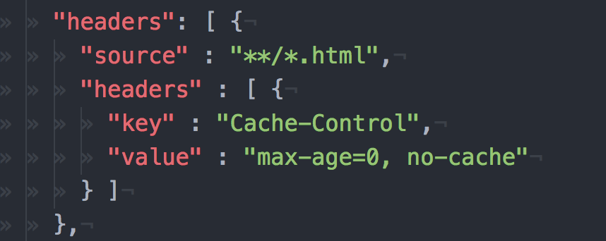 Firebase Hosting Deployment Solution | by Stephan Smith | Medium