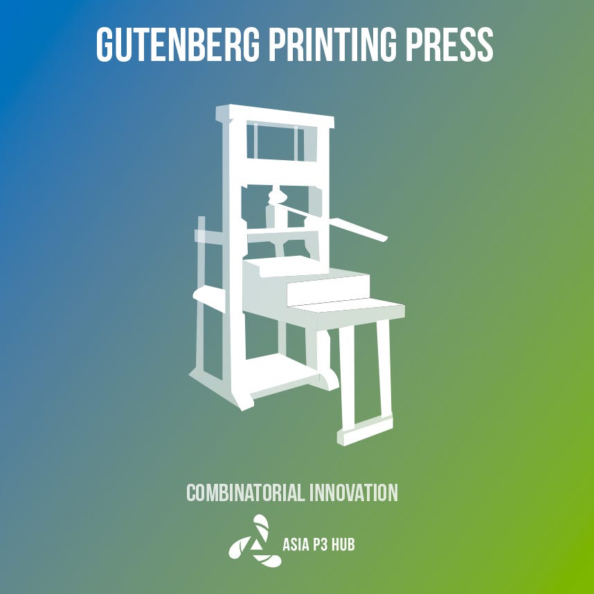 Patterns of Innovation: Gutenberg Printing Press | by Asia P3 Hub ...