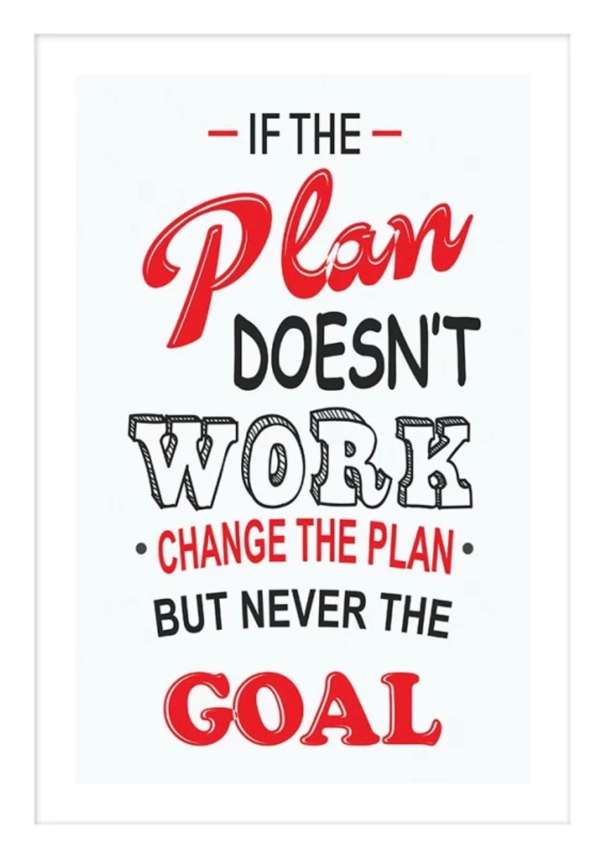 💪🏼🎯🔥🔥 “If the plan doesn’t work, change the plan, but never the goal ...