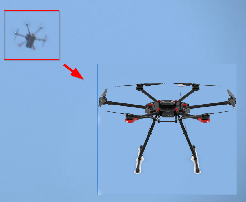 The New Face of War: Explosive kites, interceptor drones and robotic ...