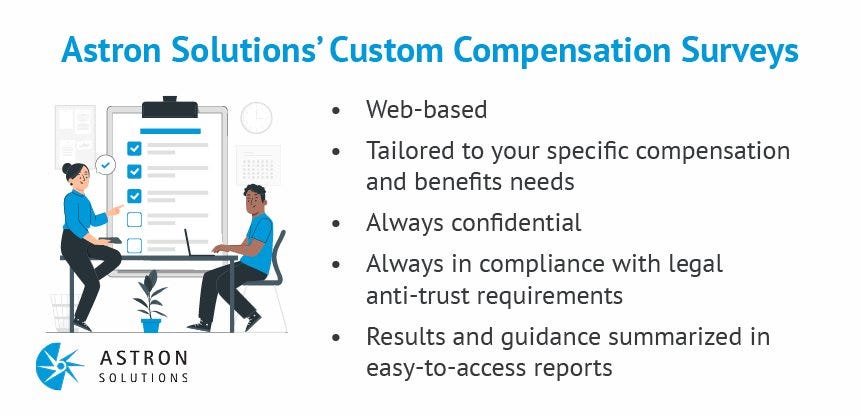 Cloud-Based Custom Reporting Solutions: Unlock Insights | by Andre ...
