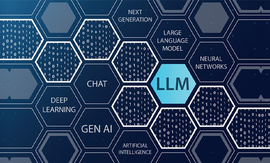 Large language modeling refers to the development and use of advanced ...