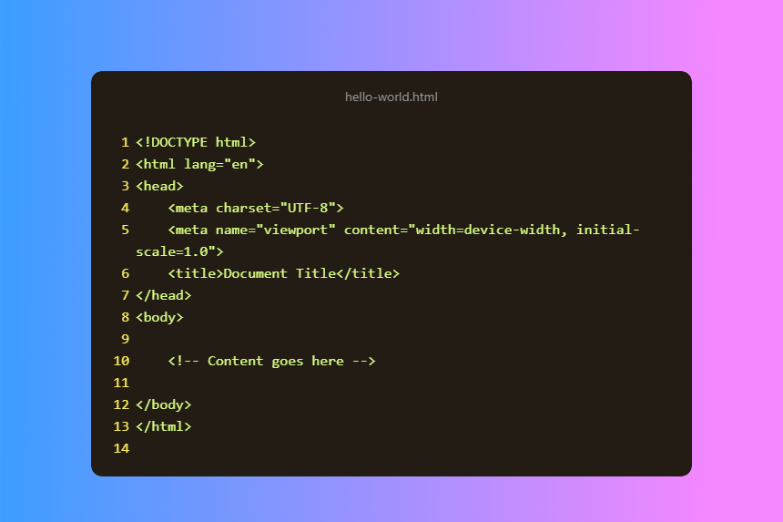 HTML TUTORIAL STARTING TO ENDING RESOUCES | by Aiquator | Jan, 2024 ...