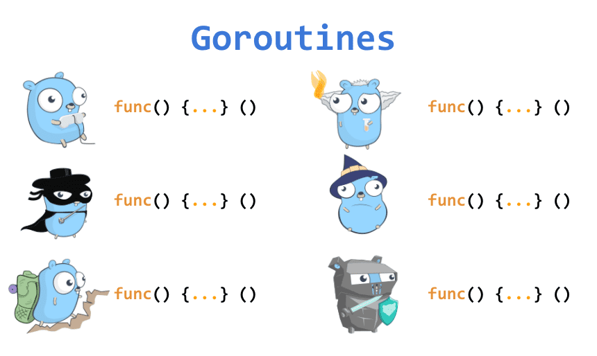 Goroutines needs to be included when .. | by Yaswanth | Go Golang | Medium