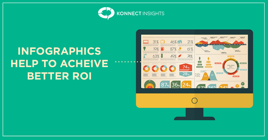 How infographics can help achieve better ROI? | by Konnect Insights ...
