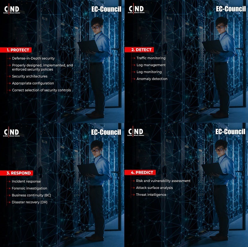Learn the 4-Pronged Security Strategy - Markcarter - Medium