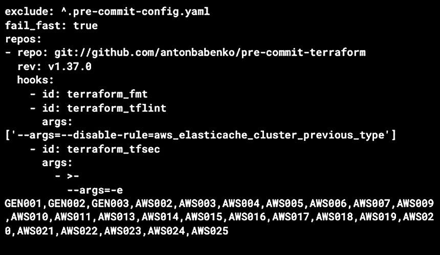A Guide To Terraform Pre Commit Hooks By Spokeo Engineering Medium