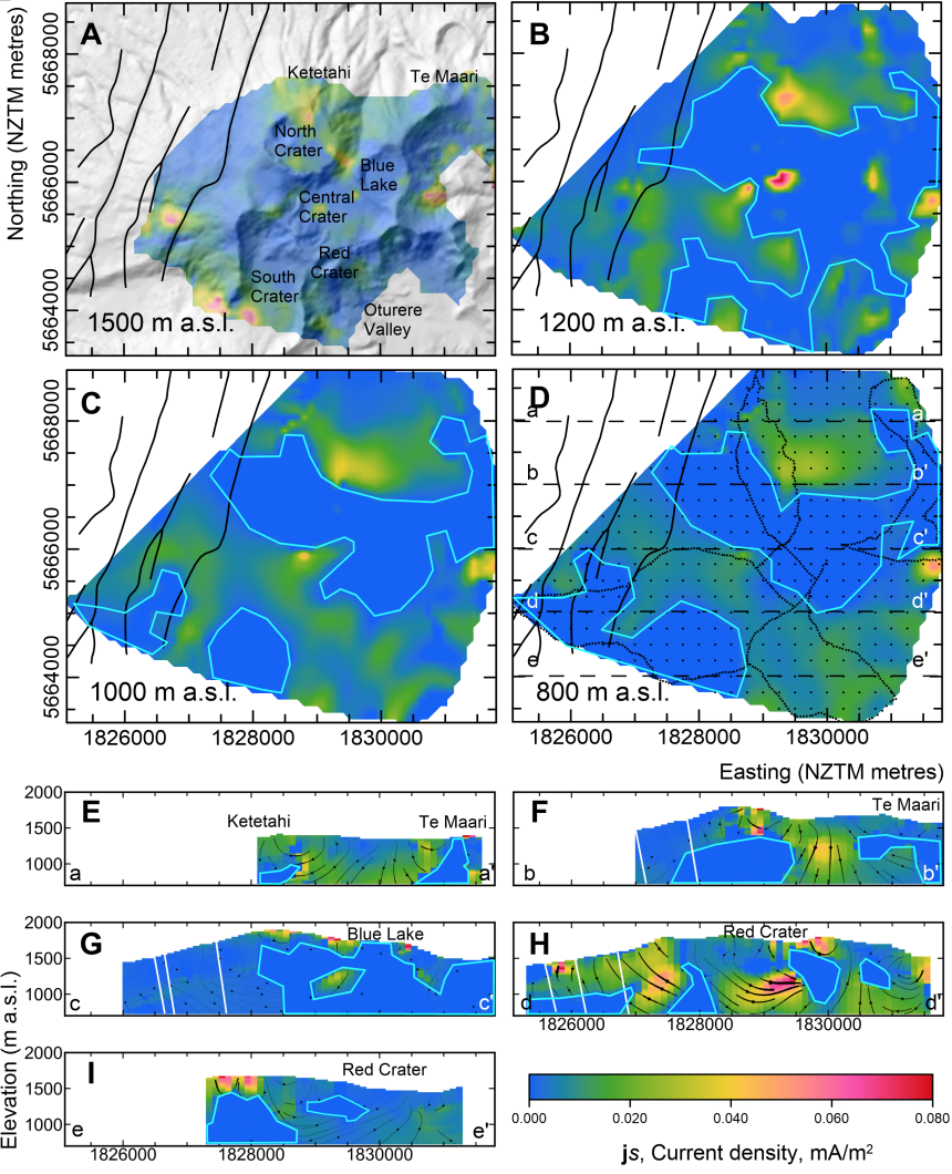 July 30 — Aug 5. This week in SimPEG… | by Lindsey Heagy | simpeg | Medium