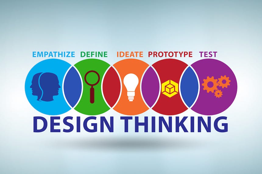 All About Design Thinking That You Should Know! | by saby | Medium