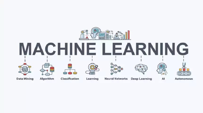 Machine Learning : How to Predict using Python | by Noorzahrah Cintya ...