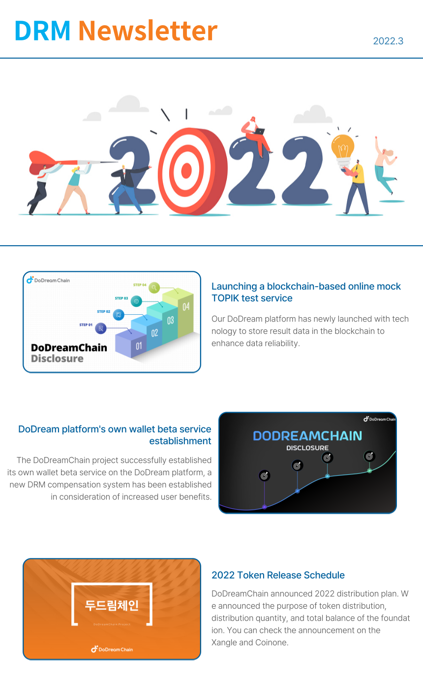 DRM Newsletter_Mar.. Launching a blockchain-based online… | by CEREAL ...