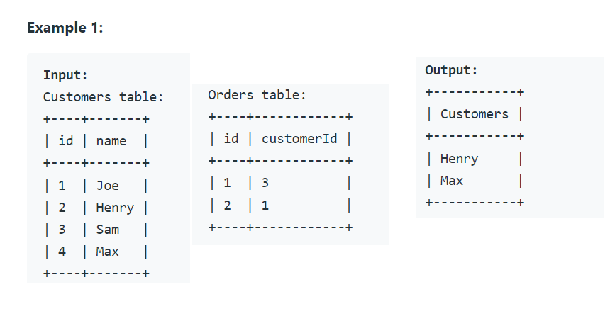 Mysql — Leetcode解題 Customers Who Never Order Jason Shiu Medium