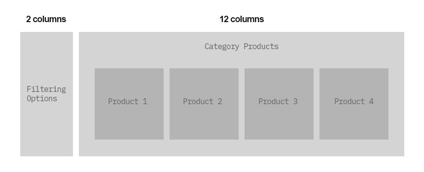 Sass Grid System with sass-greedy | by Hüseyin Elmas | Medium