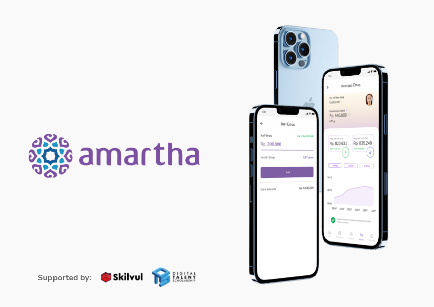 Amartha UX Case Study. Disclaimer: Proyek ini merupakan bagian… | by ...