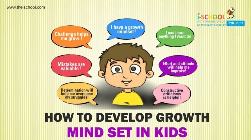 DEVELOP GROWTH MINDSET IN KIDS. What is growth mindset? | by eduMETA ...